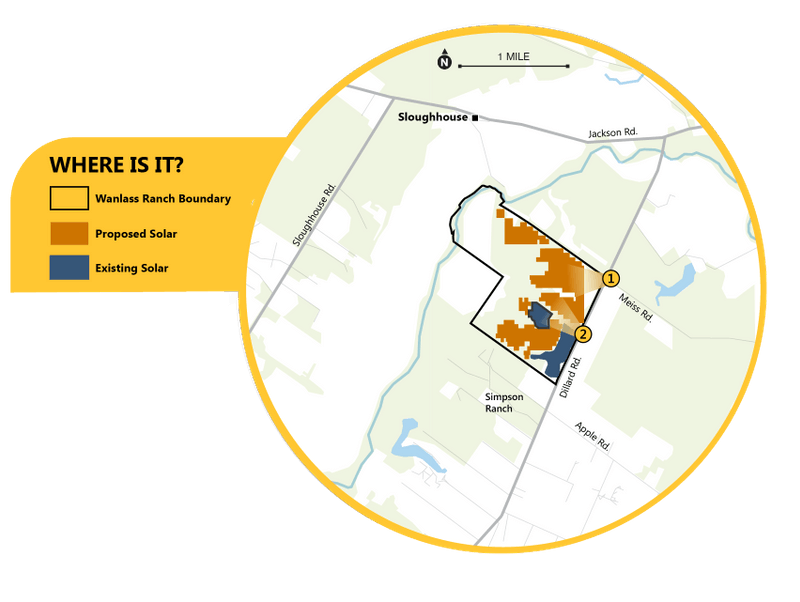 Highland Solar Website