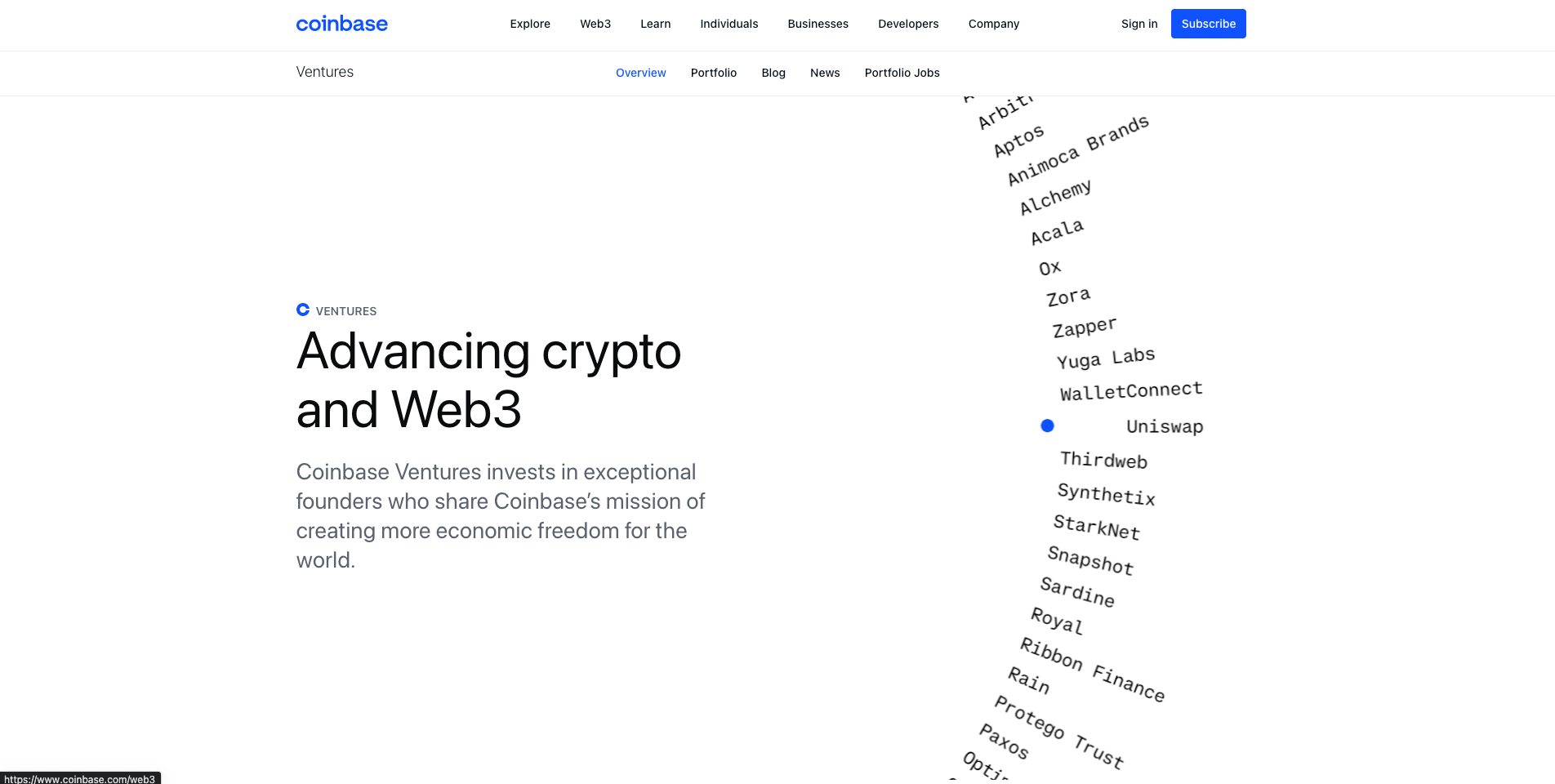 Top 5 Crypto Vc Funds You Need To Know About In 2023