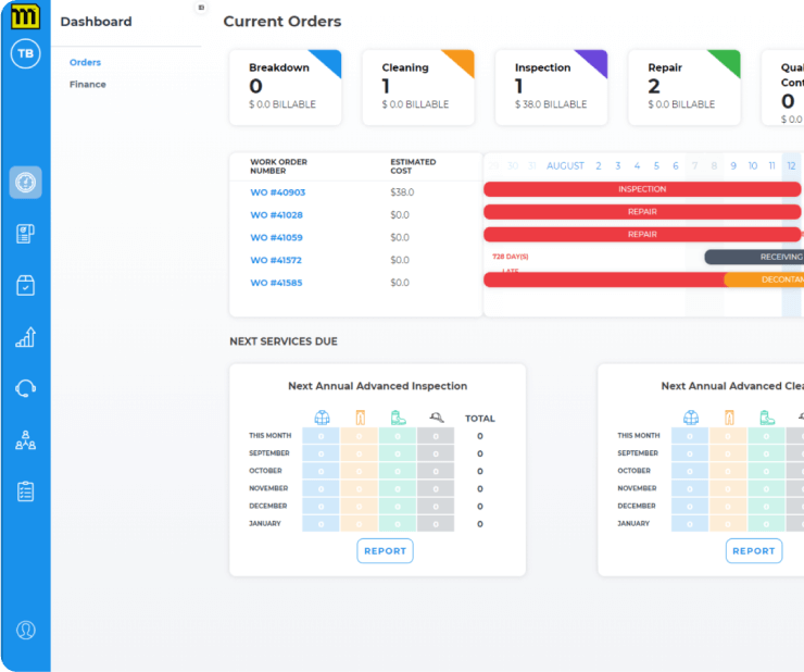 Portfolio | NineTwoThree Studio