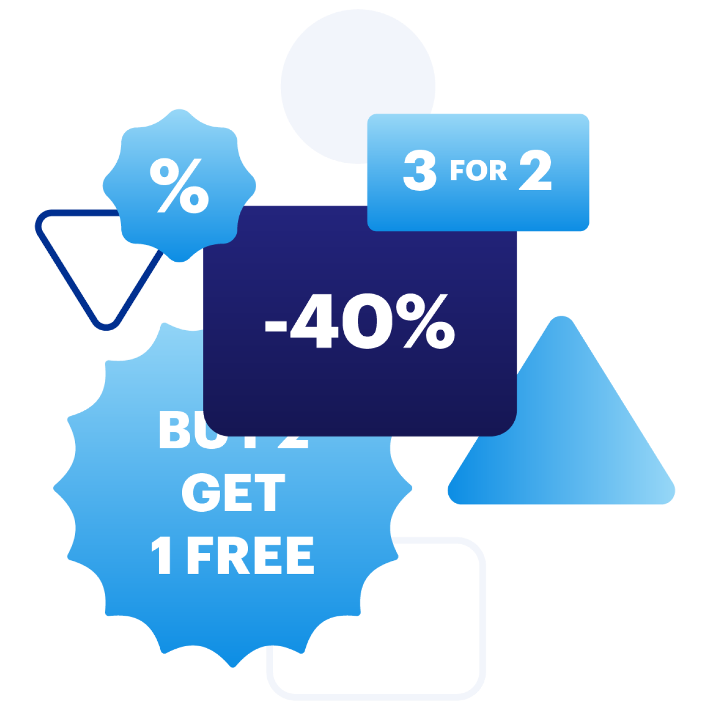 Analyse² - Discover the most efficient promotion tactics