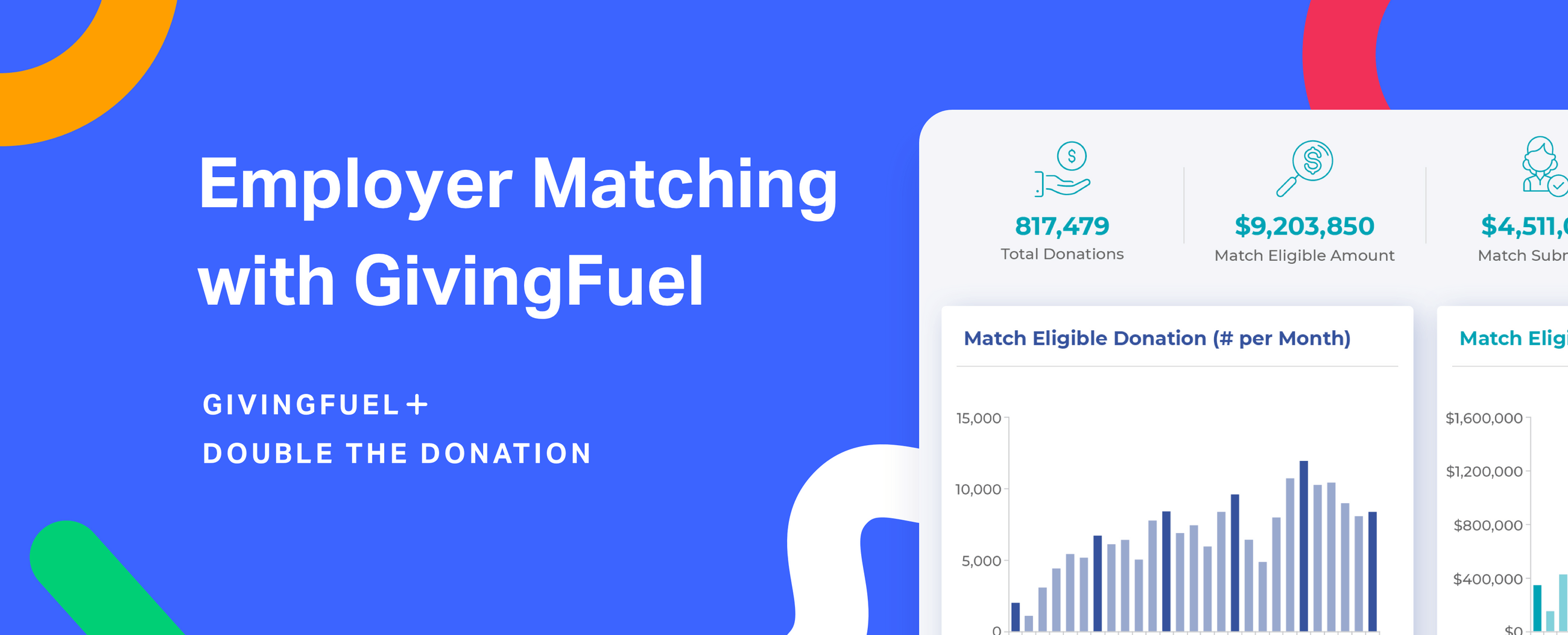 Introducing Employer Matching
