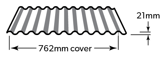 Lysaght Roofing | Lysaght Roof Sheeting Profiles