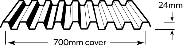 Lysaght Roofing | Lysaght Roof Sheeting Profiles