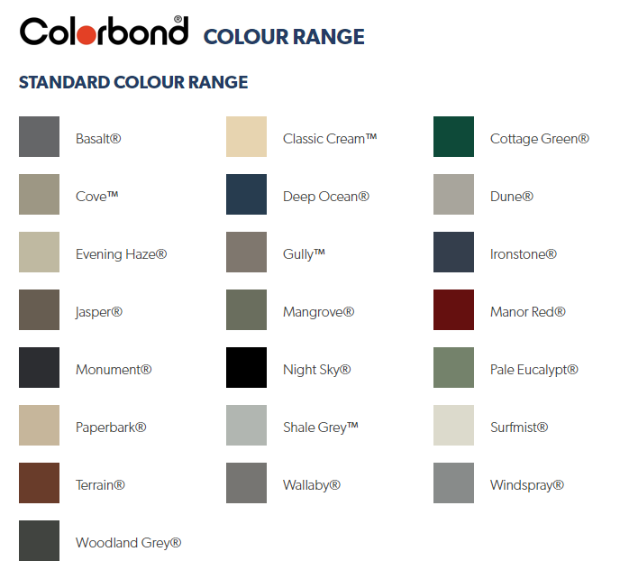 Colorbond Roofing Sheets | Colorbond Metal Roofing