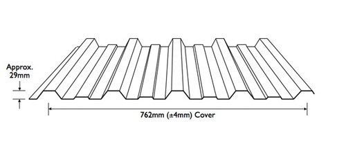 Stramit Wall Cladding | Peak Manufacturing