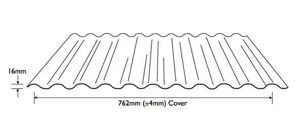Stramit Roofing | Stramit Roofing Profiles