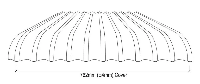 Stramit Roofing | Stramit Roofing Profiles