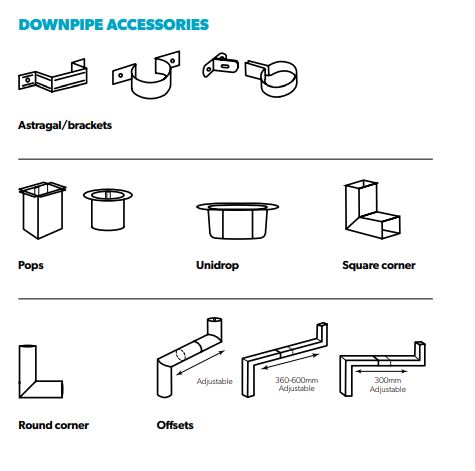 Stramit Downpipes | Peak Manufacturing