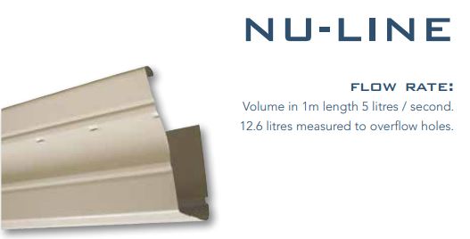 Ace Guttering & Gutters | Peak Manufacturing