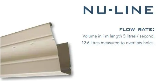 Ace Guttering & Gutters | Peak Manufacturing