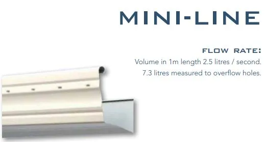 Ace Guttering & Gutters | Peak Manufacturing