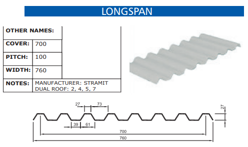 Fibreglass Roof Sheeting | Fibreglass Roofing Products