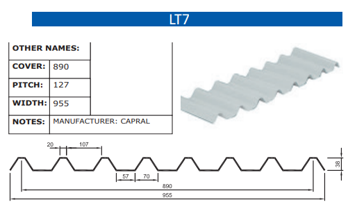 Fibreglass Roof Sheeting | Fibreglass Roofing Products