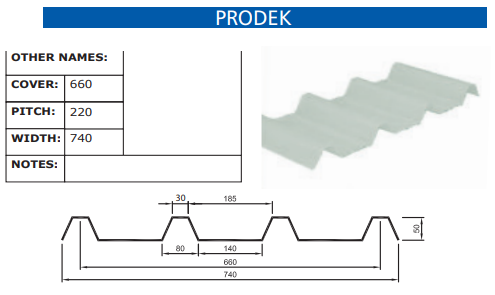 Fibreglass Roof Sheeting | Fibreglass Roofing Products