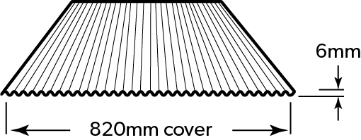 Lysaght Wall Cladding | Peak Manufacturing