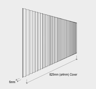 Stramit Wall Cladding | Peak Manufacturing