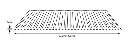 Stramit Wall Cladding | Peak Manufacturing
