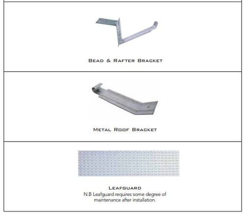 Ace Guttering & Gutters | Peak Manufacturing