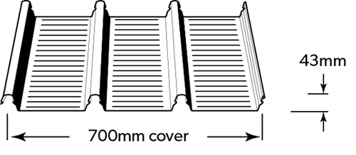 Lysaght Roofing | Lysaght Roof Sheeting Profiles