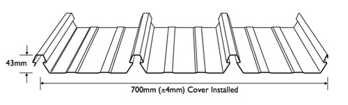 Stramit Roofing | Stramit Roofing Profiles
