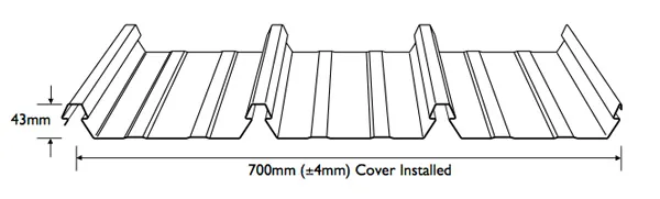 Stramit Roofing | Stramit Roofing Profiles
