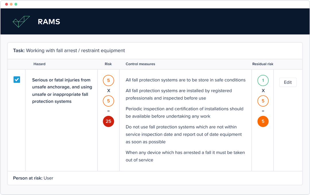 RAMS software | Risk assessment, method statement app - HandsHQ