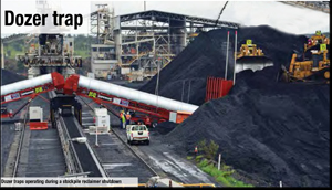 Mobile Conveying Services - Australia