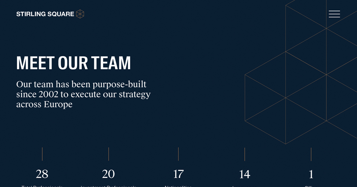 Our Team - Stirling Square Capital Partners