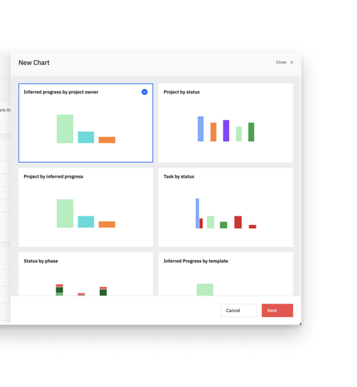 Project Management Software Alternative - Rocketlane