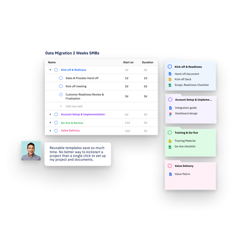 Project Management Software Alternative - Rocketlane