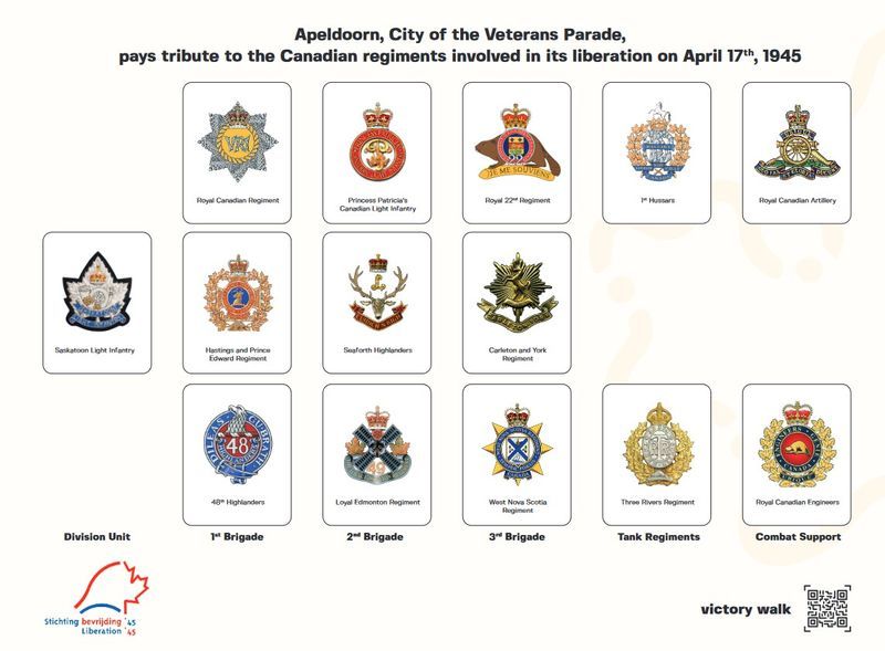 Tableau Canadian Regiments en de Victory Walk - Apeldoorn en de Oorlog