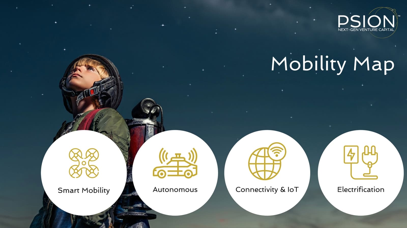 The Challenges & Opportunities of Satellite Broadband - Psion Partners