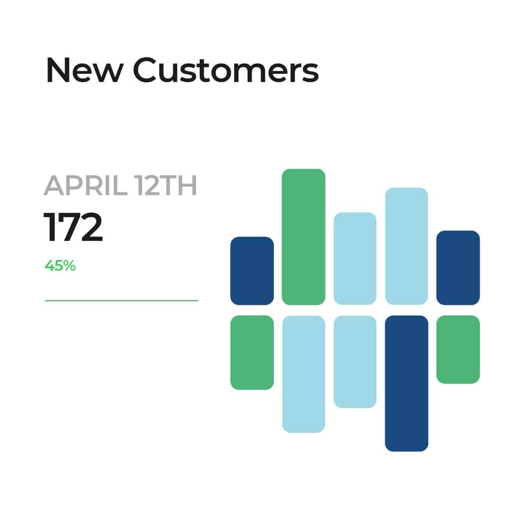 Home Service Software Canada | Service Business Software Company USA ...