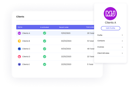 Client Portal - Equip Your Clients With Everything They Need | Ubeya