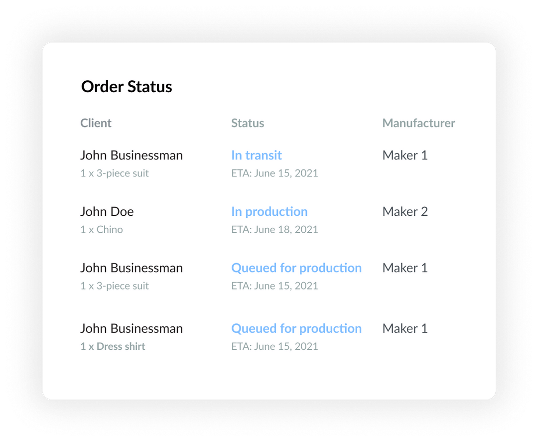 MTM.Design | Powering made-to-measure retailers.