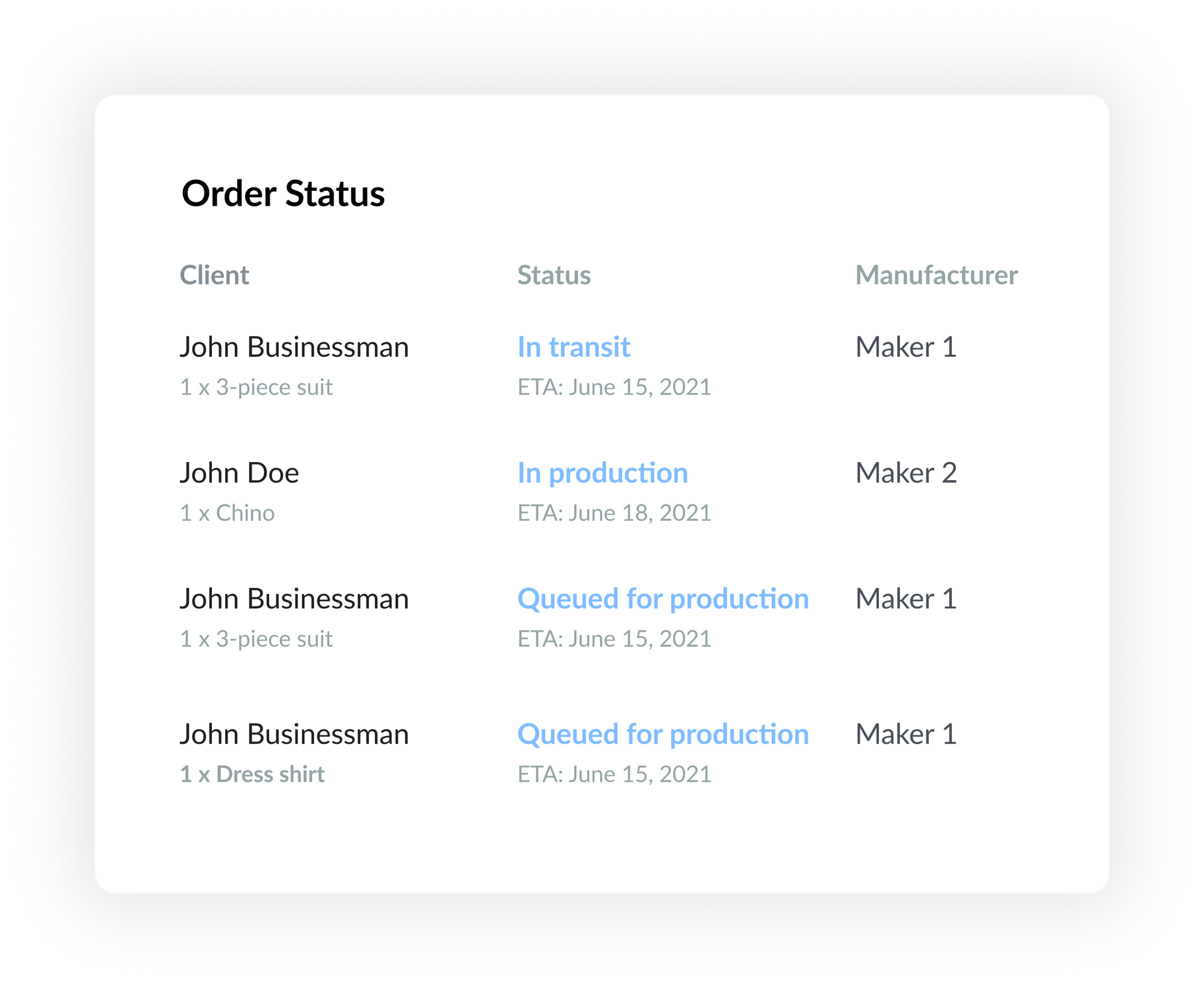 MTM.Design | Powering made-to-measure retailers.