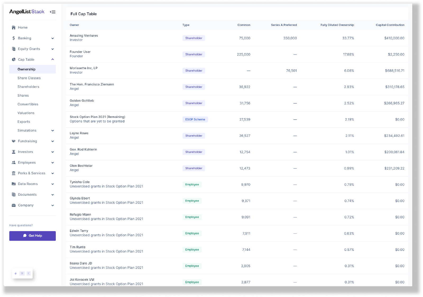What Is A Cap Table AngelList