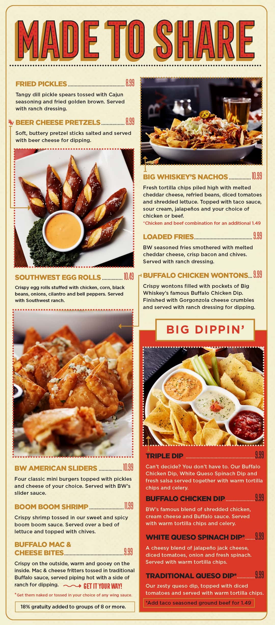 Big Whiskey's | Restaurant Franchise Opportunities