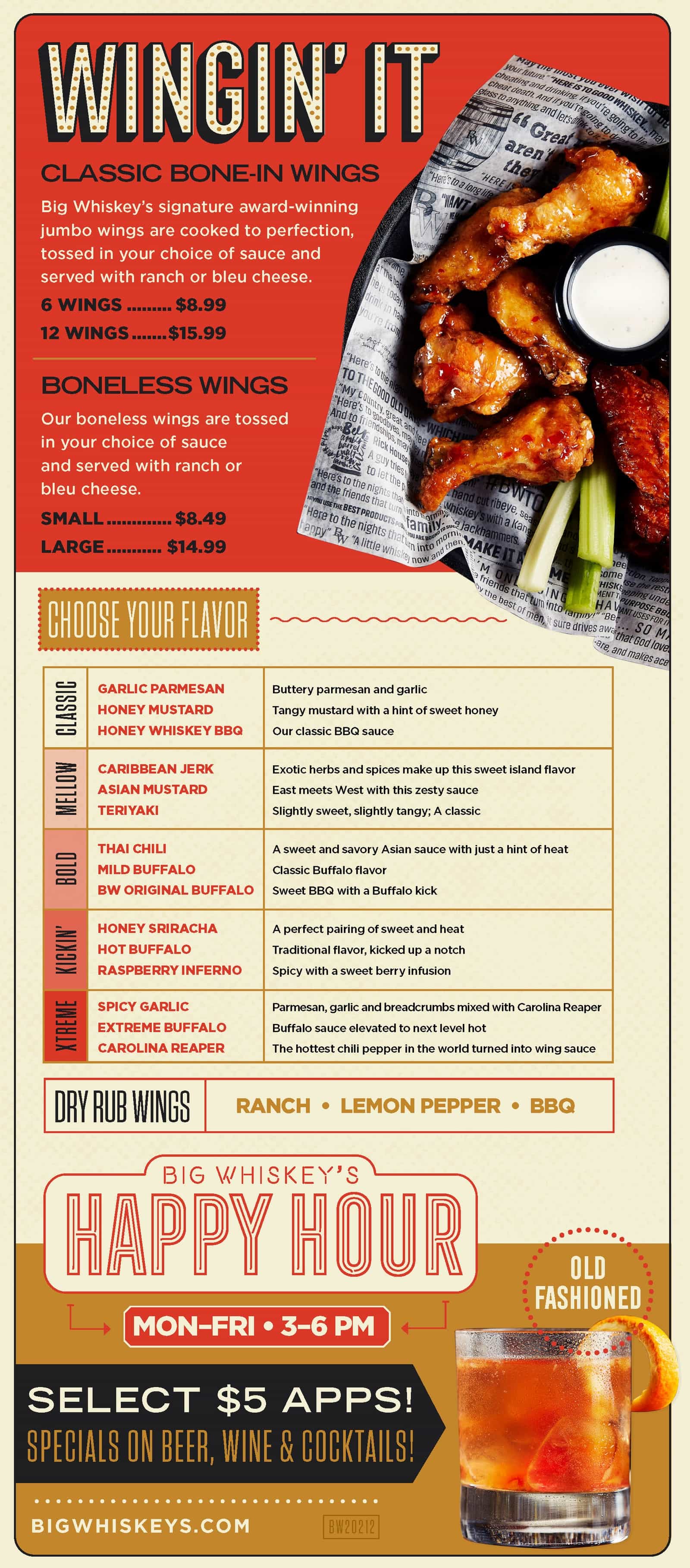 Big Whiskey's | Restaurant Franchise Opportunities