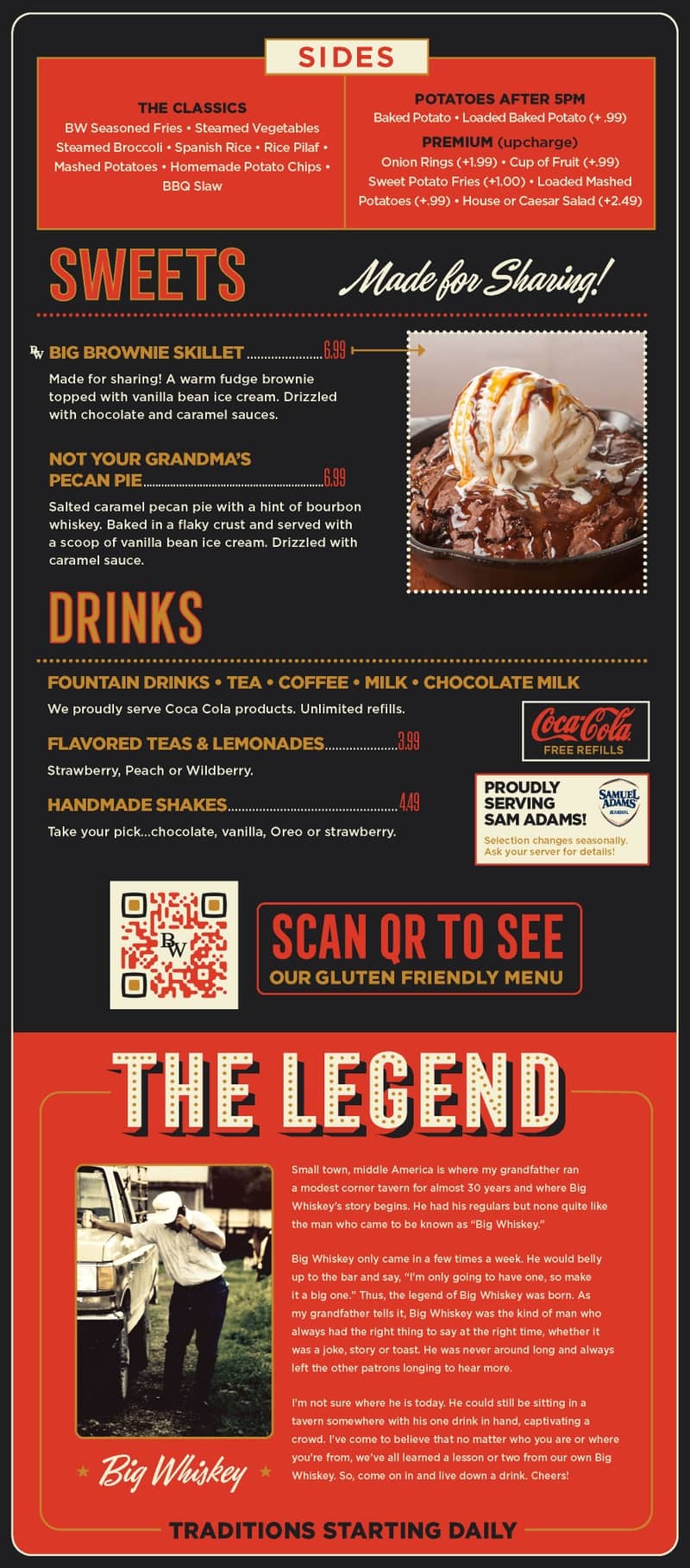 Big Whiskey's | Restaurant Franchise Opportunities