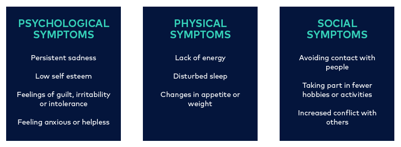 How to manage an employee with depression | Spill Resources