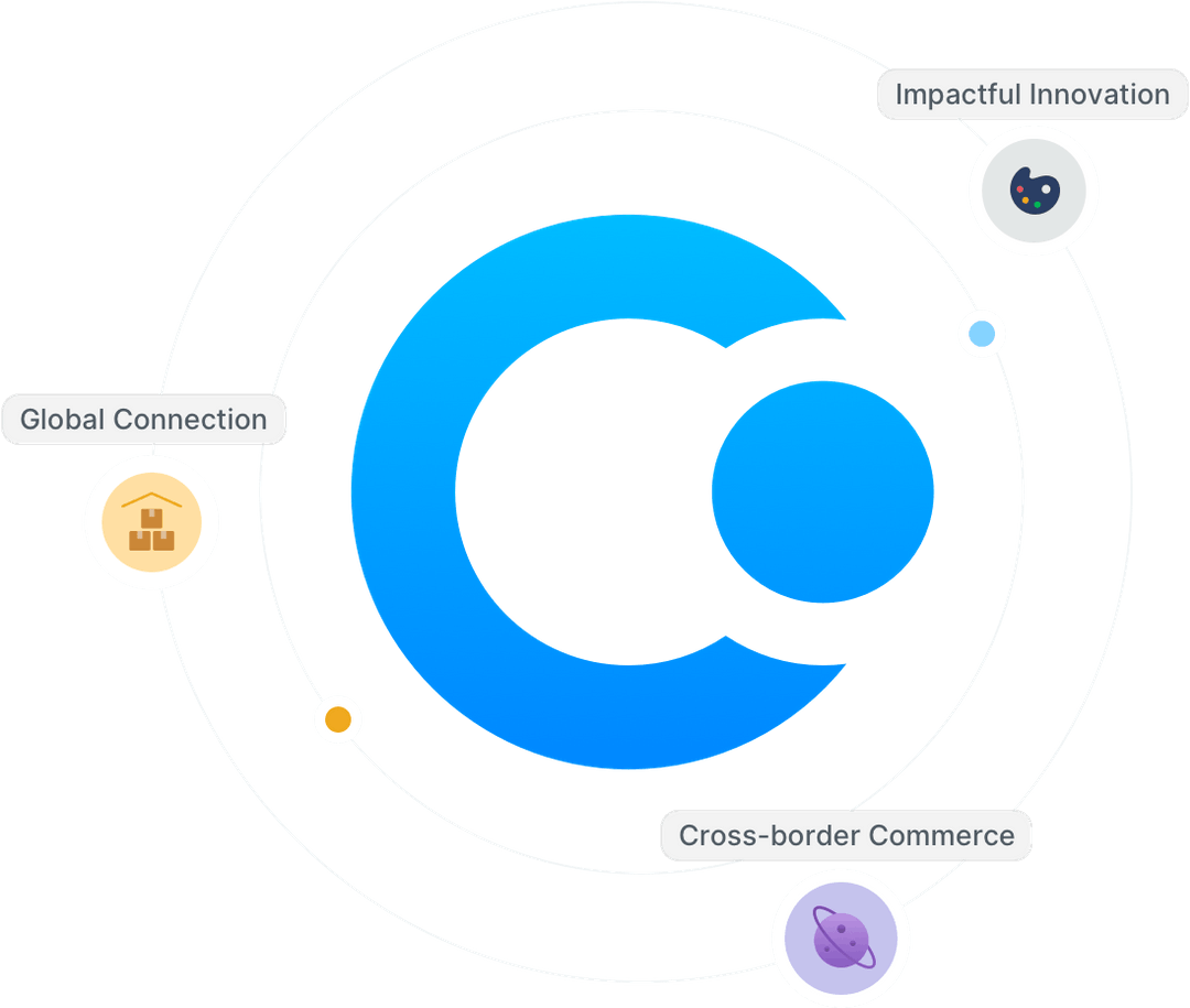 OpenCommerce Group | Giải Pháp Cho Thương Mại Điện Tử Xuyên Biên Giới