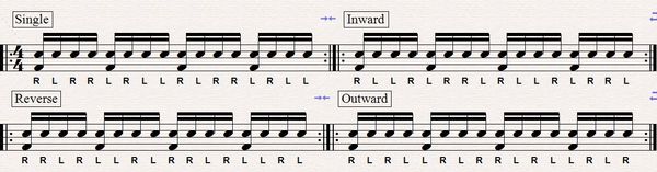 Paradiddles 101 (An introduction to paradiddle expansion) | Studio Drum MTL