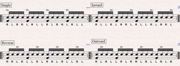 Paradiddles 101 (An introduction to paradiddle expansion) | Studio Drum MTL