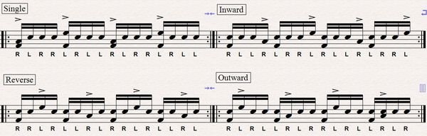 Paradiddles 101 (An introduction to paradiddle expansion) | Studio Drum MTL