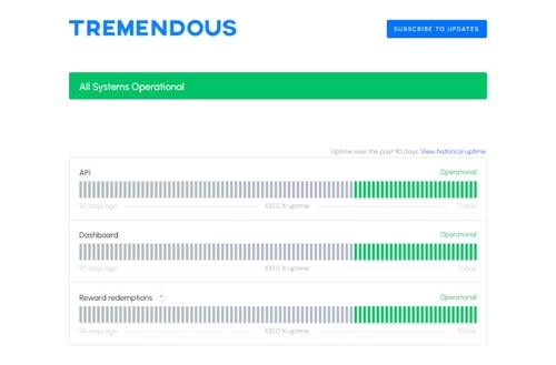 Gift Card API - Visa and Digital Gift Card Rewards API | Tremendous