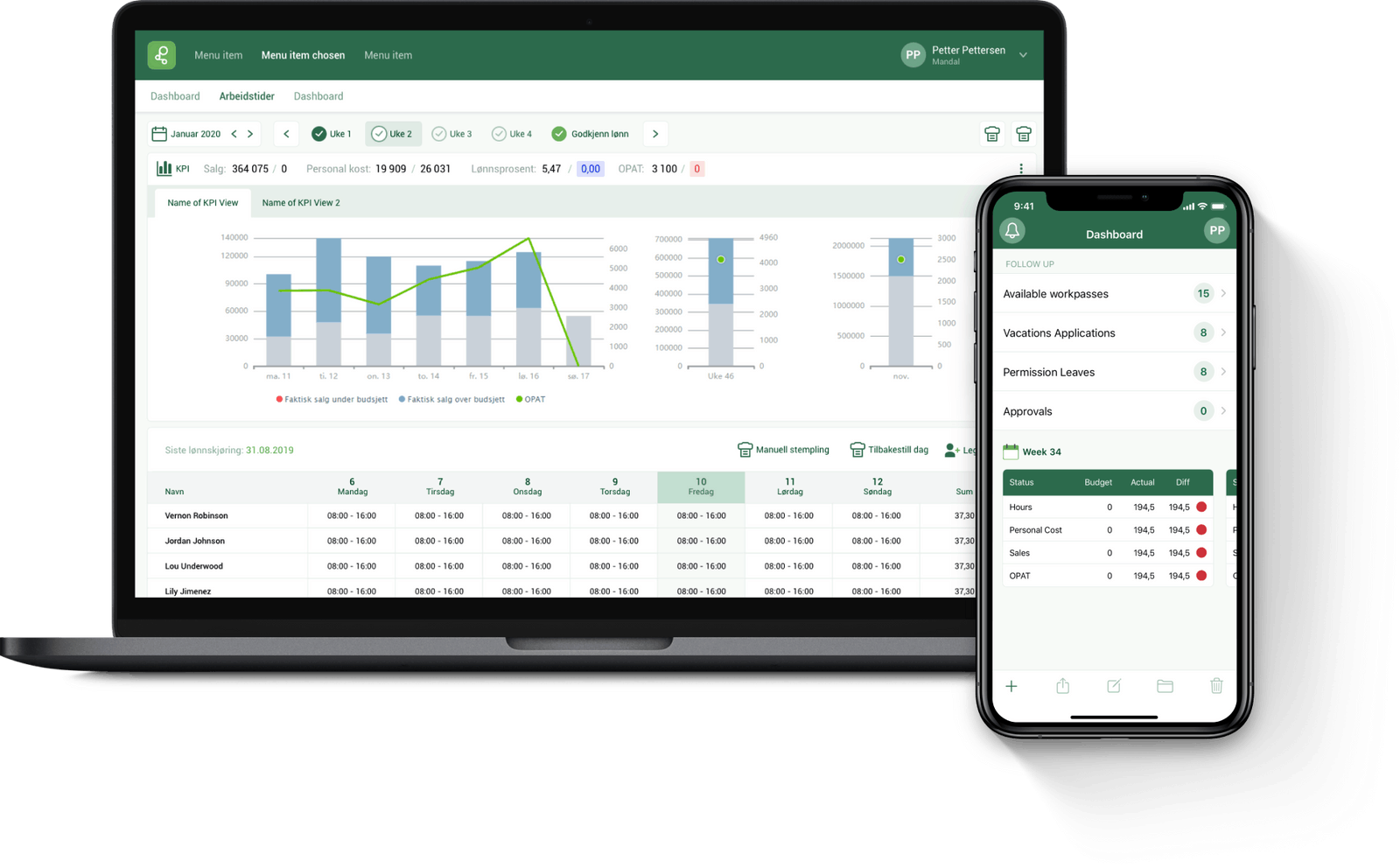 Worksoft - Lønnsom og effektiv personalforvaltning