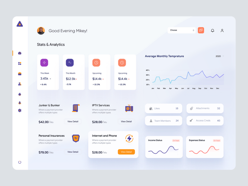 Personal Dashboard UI Kit (light theme) by AR Shakir