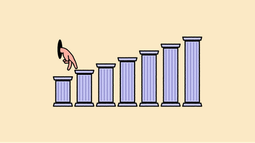 The Seven Pillars of Effective Project Management