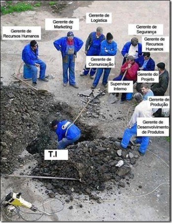 MEMES para o Dia do profissional de TI: é rir pra não chorar